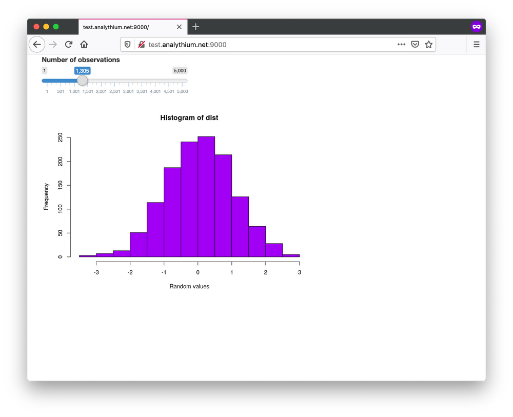 Host Shiny Apps with Docker | R-bloggers