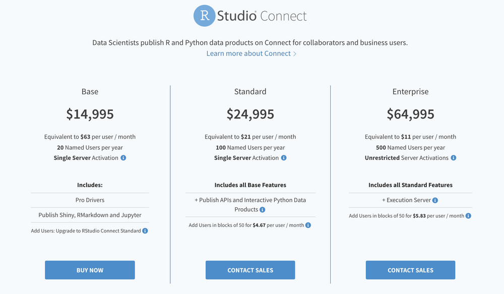 Hosting Shiny Apps with RStudio Connect | R-bloggers