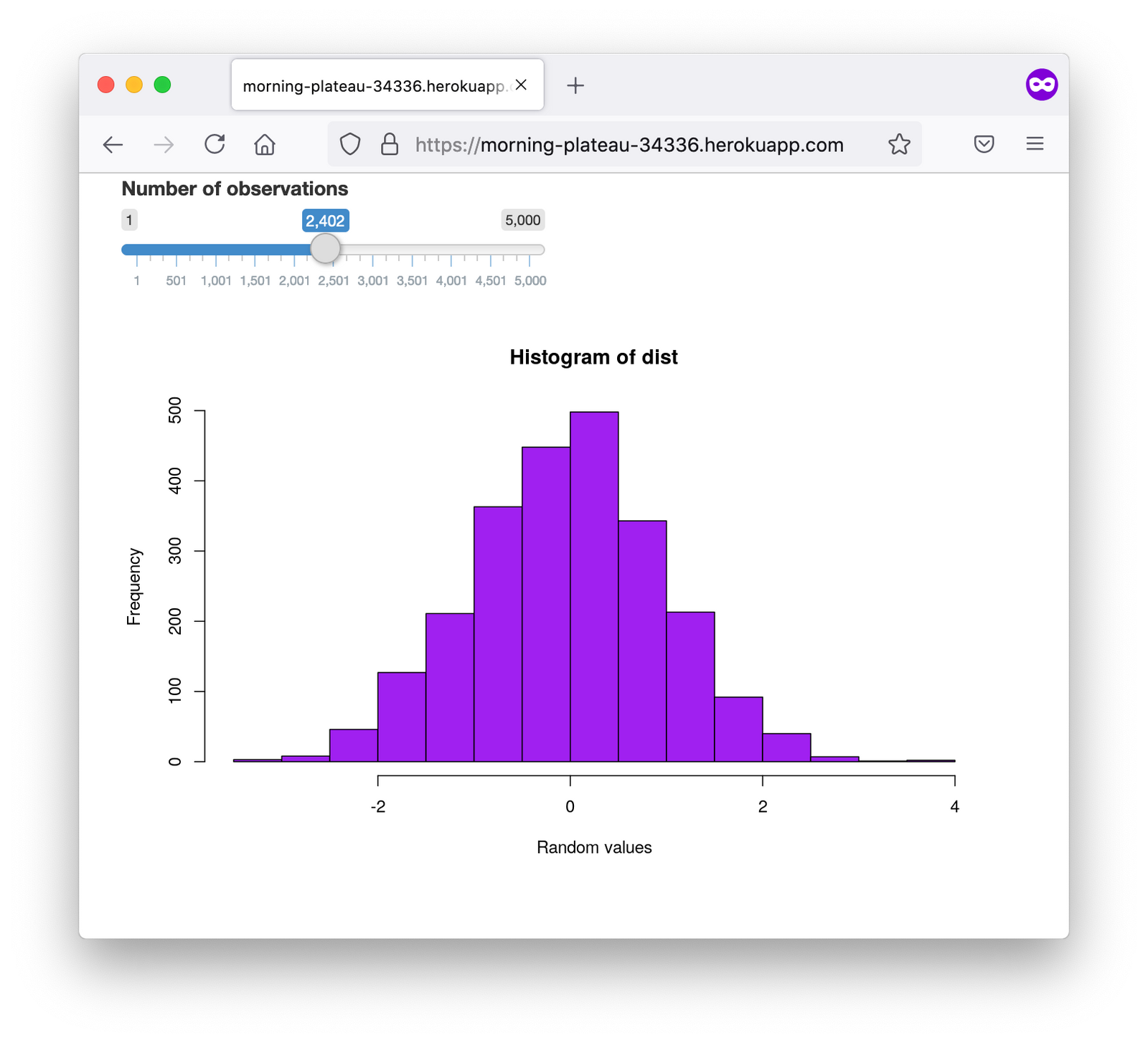 Deploying Shiny Apps To Heroku With Docker From The Command Line R Bloggers