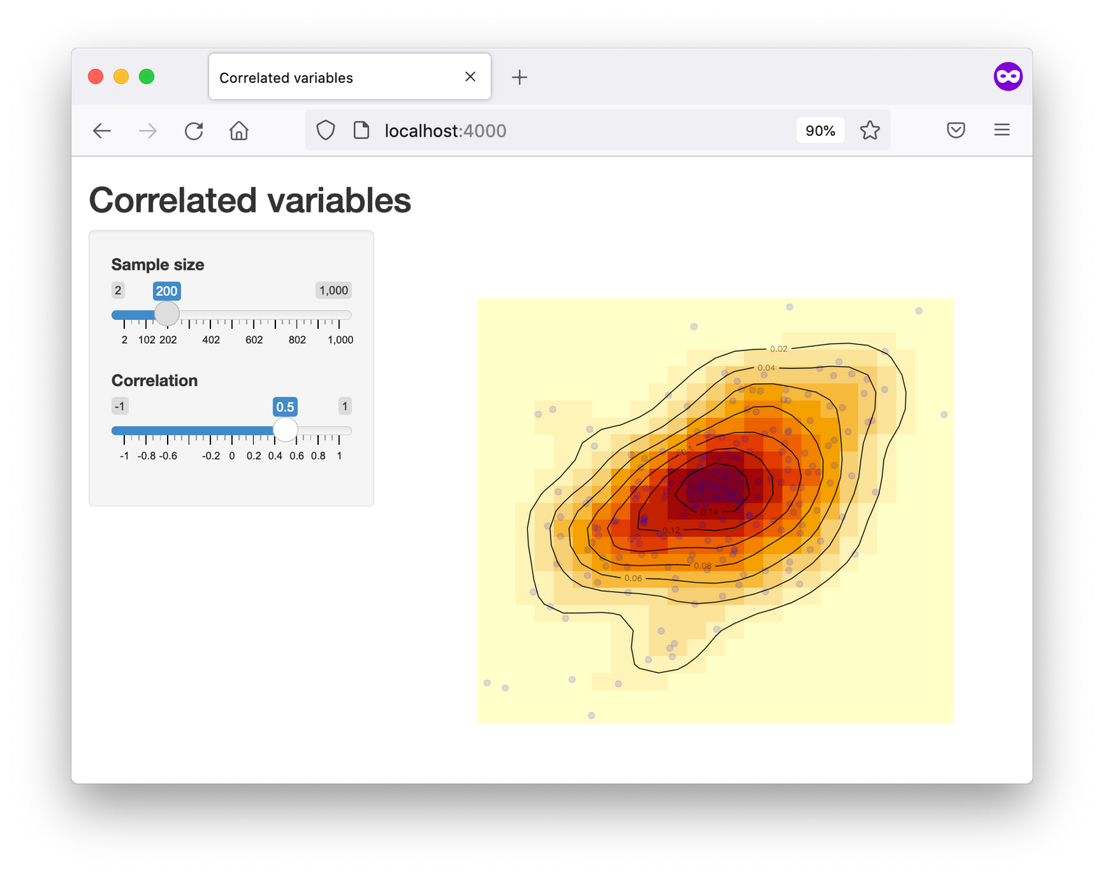 Update Existing Shiny Apps in ShinyProxy | R-bloggers