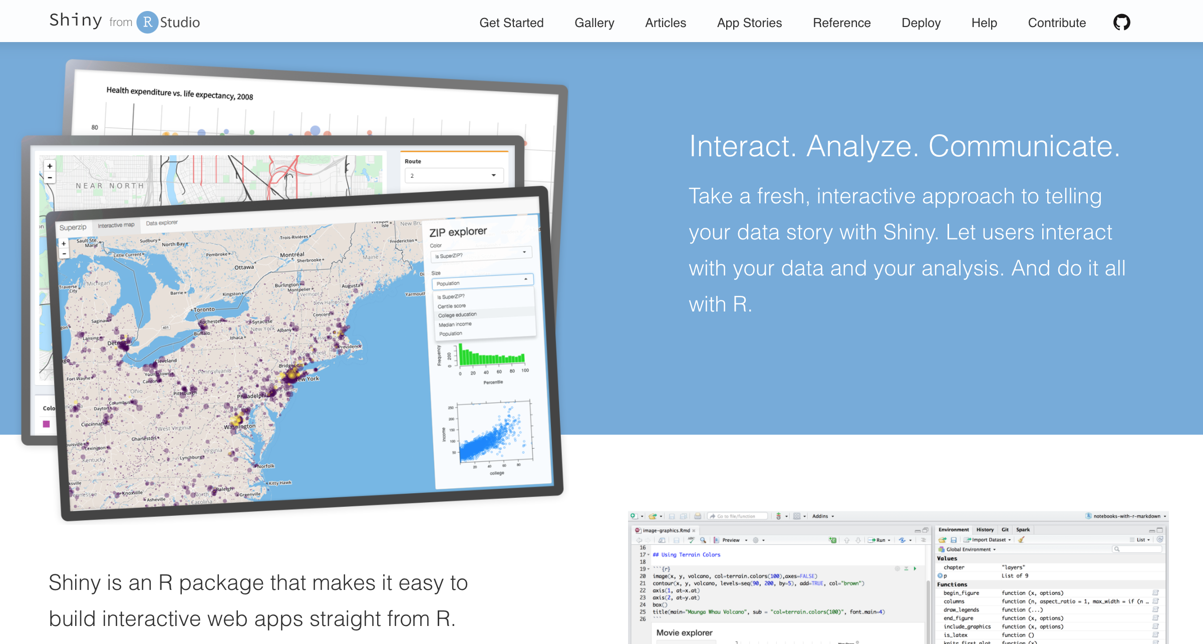 The Anatomy of a Shiny Application
