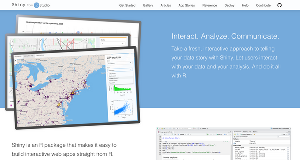 The Anatomy of a Shiny Application