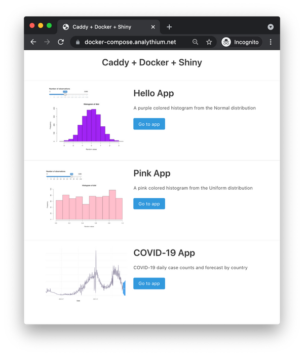 Shiny Apps with Docker Compose, Part 2: Production