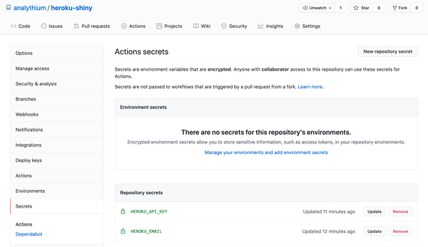 Deploying Shiny Apps To Heroku With Docker And Github Actions